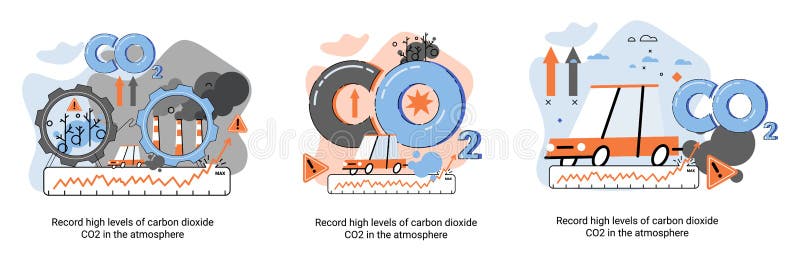 Record High Levels of Carbon Dioxide CO2 in Atmosphere. Problems of ...