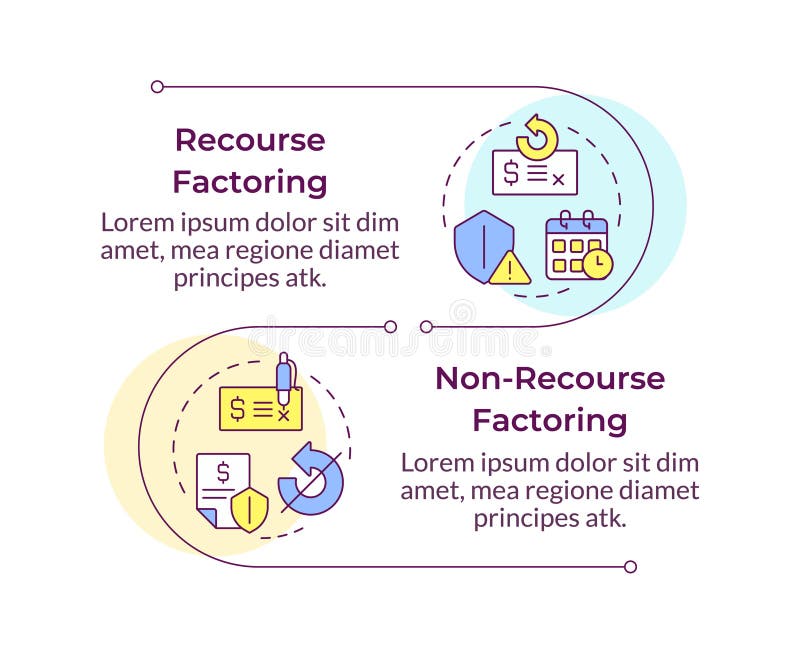 Recourse VS Non-recourse Factoring Infographic Vertical Sequence Stock ...