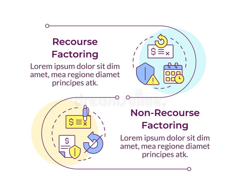 Recourse VS Non-recourse Factoring Infographic Vertical Sequence Stock ...
