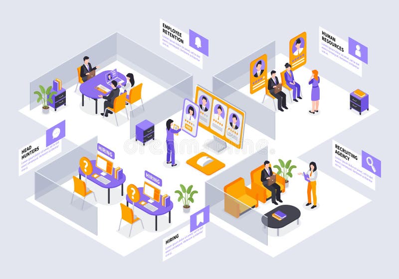 Recruiting Agency Isometric Cartoon Composition Stock Illustration ...