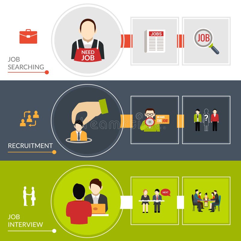 Recruitment Banner Set stock vector. Illustration of interview - 62461426