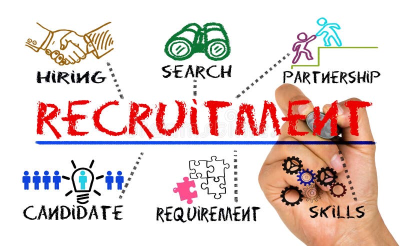 Recruitment Stock Illustrations – 131,713 Recruitment Stock ...