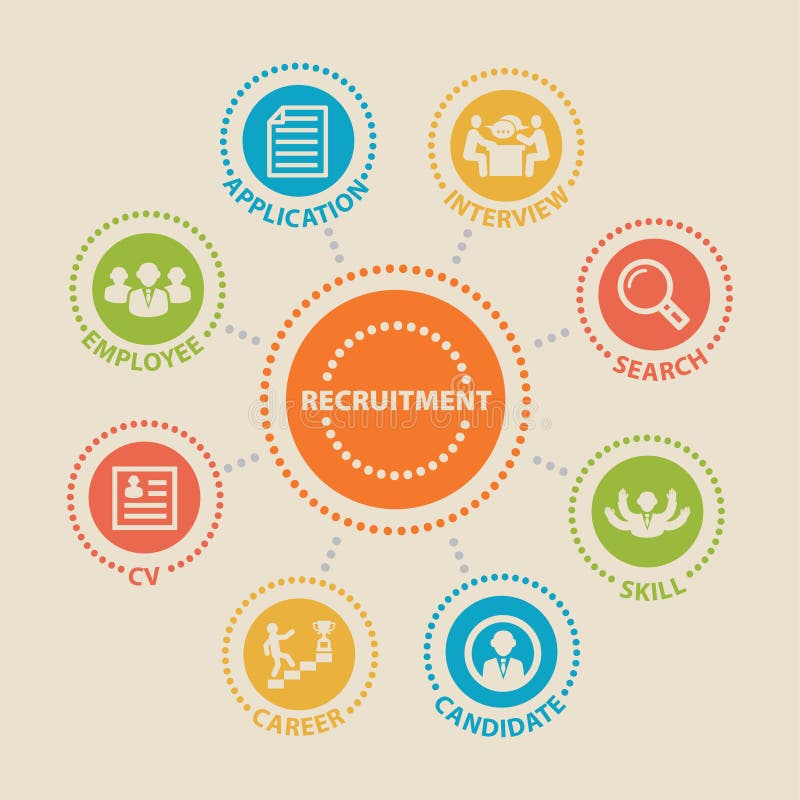 RECRUITMENT Concept with Icons Stock Vector - Illustration of choose ...