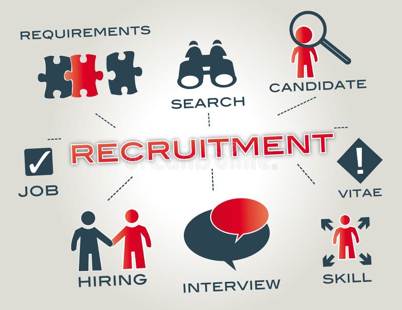 Talent Acquisition - Recruitment Concept Stock Illustration ...