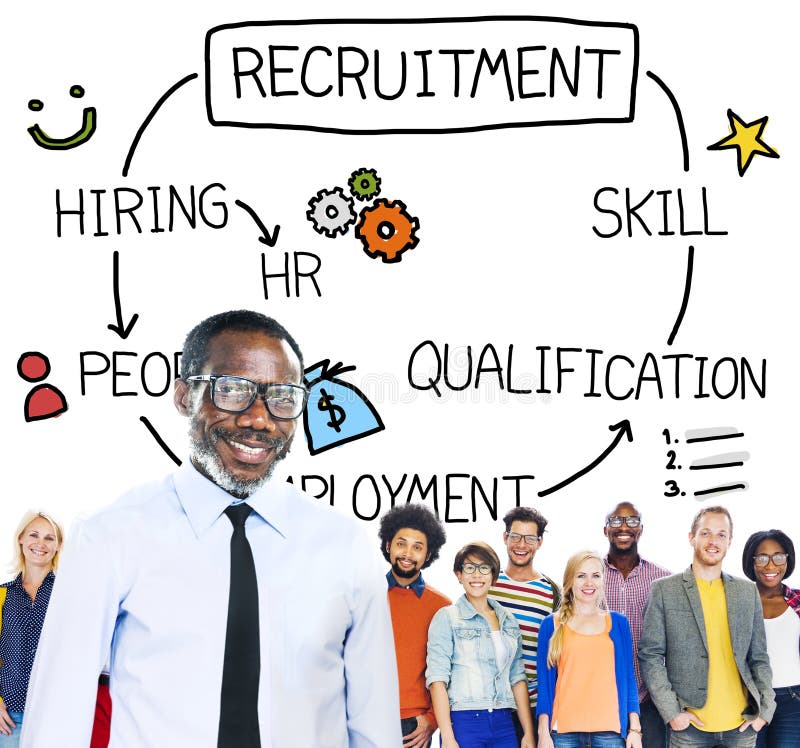 Recruitment Hiring Skill Qualification Job Concept Stock Photo - Image ...
