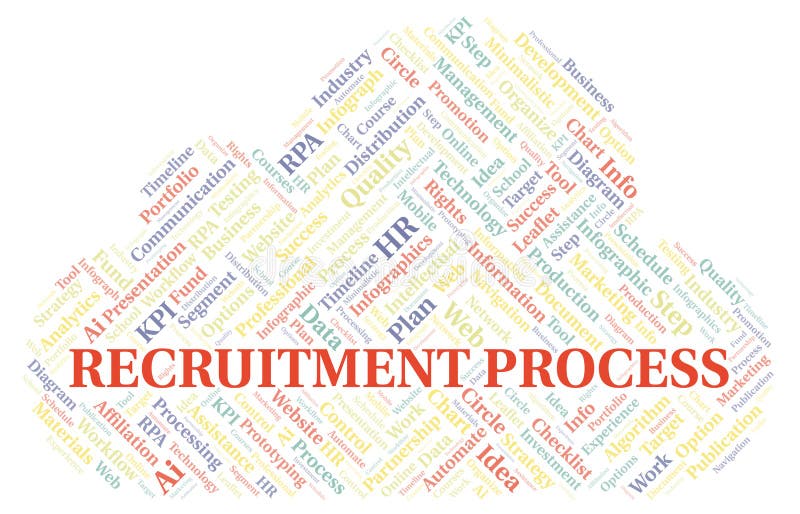 Recruitment Process Free Stock Illustrations – 37 Recruitment Process ...