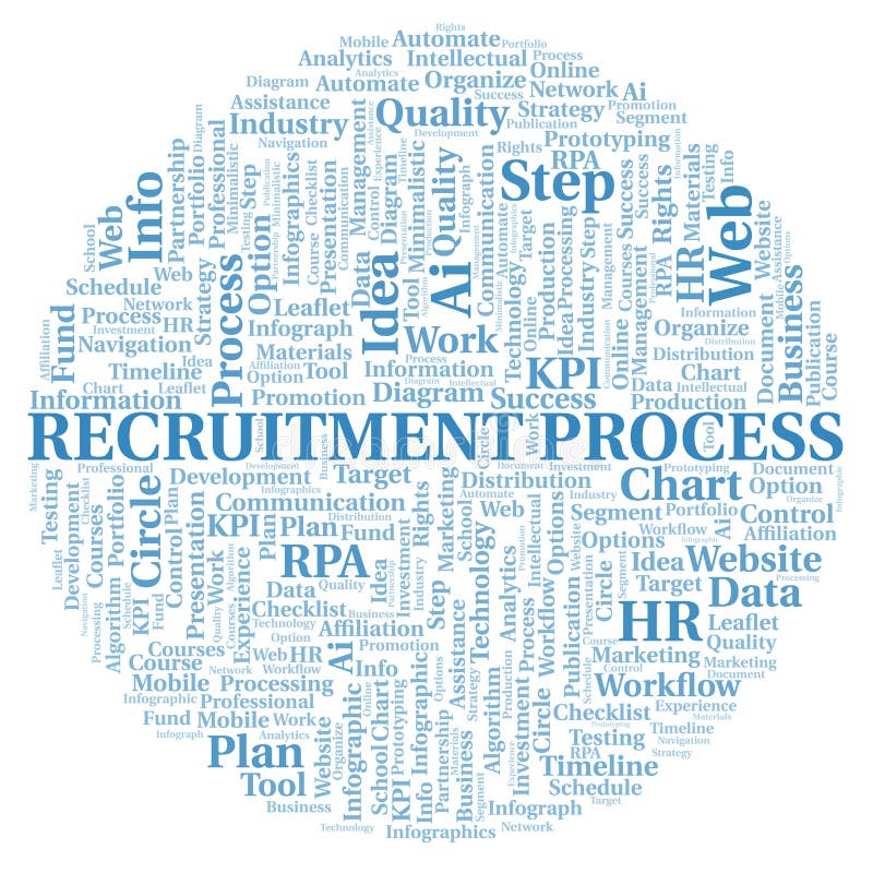 Recruitment Process Free Stock Illustrations – 37 Recruitment Process ...