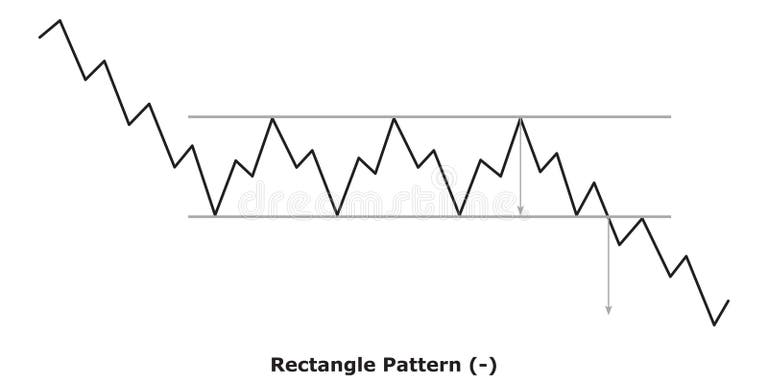 Rectangle Pattern (-) White & Black Stock Vector - Illustration of sell, reversal: 264084383
