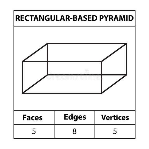 Rectangular Pyramid Black White Stock Illustrations – 115 Rectangular ...