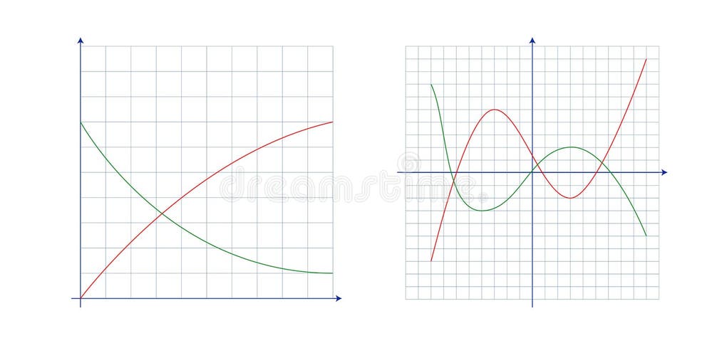 Coordinate Plane Stock Illustrations – 979 Coordinate Plane Stock ...