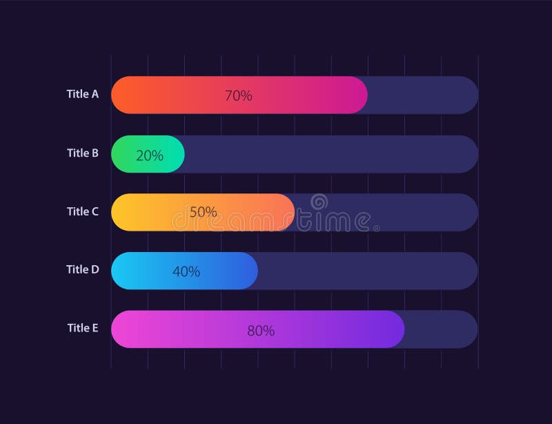Rectangular Percentage Infographic Chart Design Template for Dark Theme ...