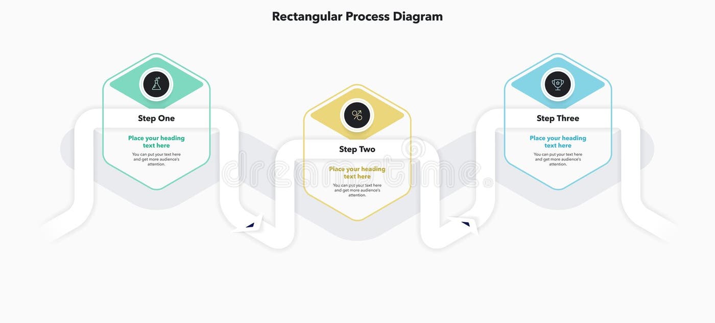 Flow Chart Diagram Procedure Stock Illustrations – 1,011 Flow Chart ...