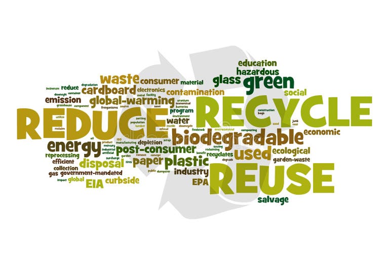 Orange Recycle Symbol Stock Illustrations – 5,819 Orange Recycle Symbol ...