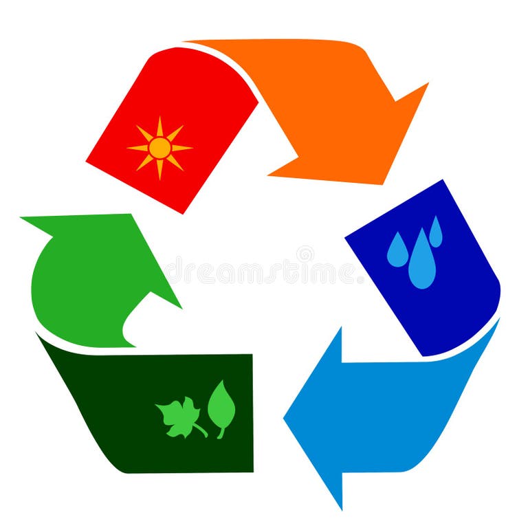 Cyclic Symbols Stock Illustrations – 338 Cyclic Symbols Stock ...