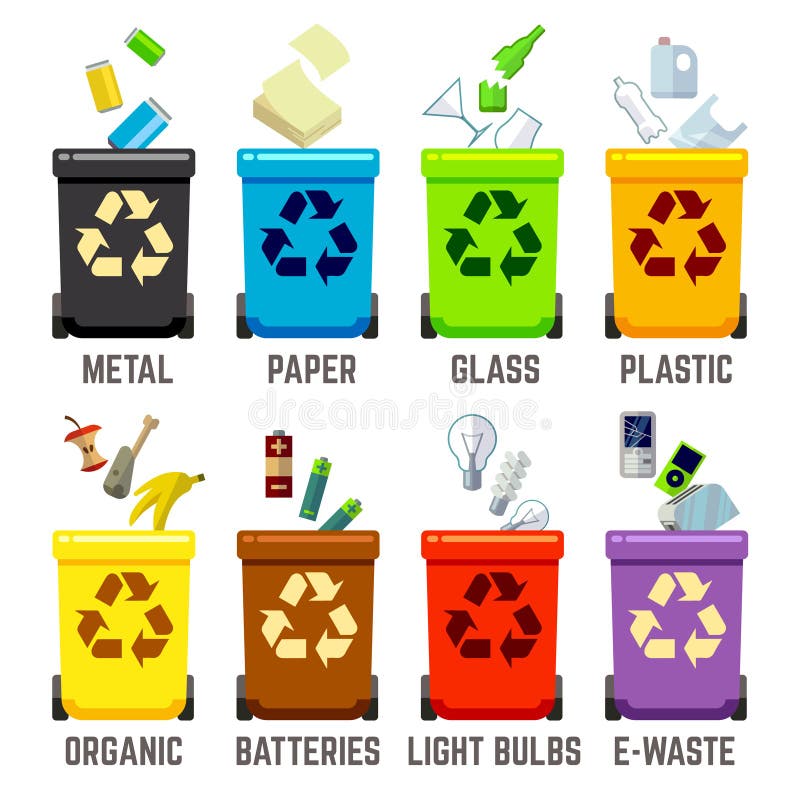 Recycle Bins with Different Types of Waste Stock Vector - Illustration ...