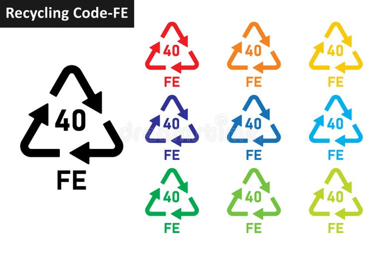 Recycle Code FE SetIron Metal Recycling Code Icon Set. Metal Recycling ...