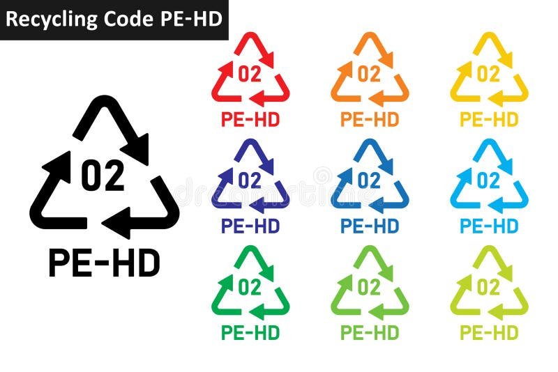 Recycle Code PE-HD set stock vector. Illustration of plastic - 302531356
