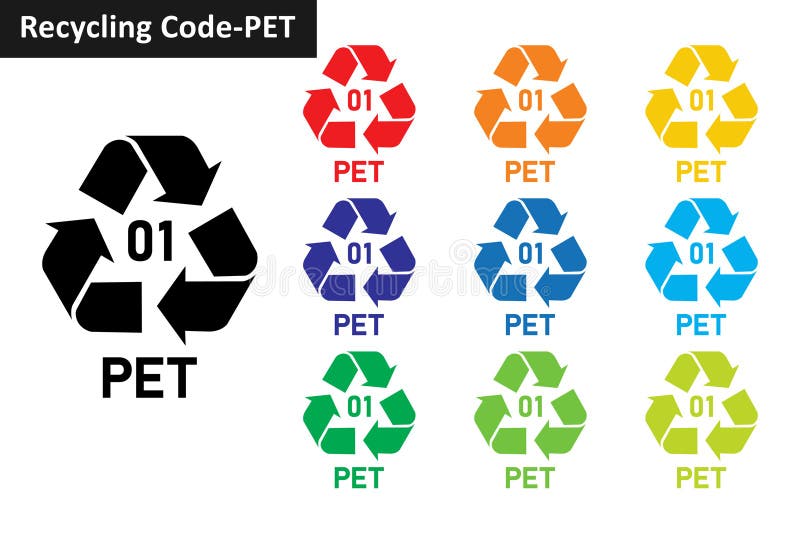 Recycle Code PET Set- Mobius Strip Stock Vector - Illustration of ...