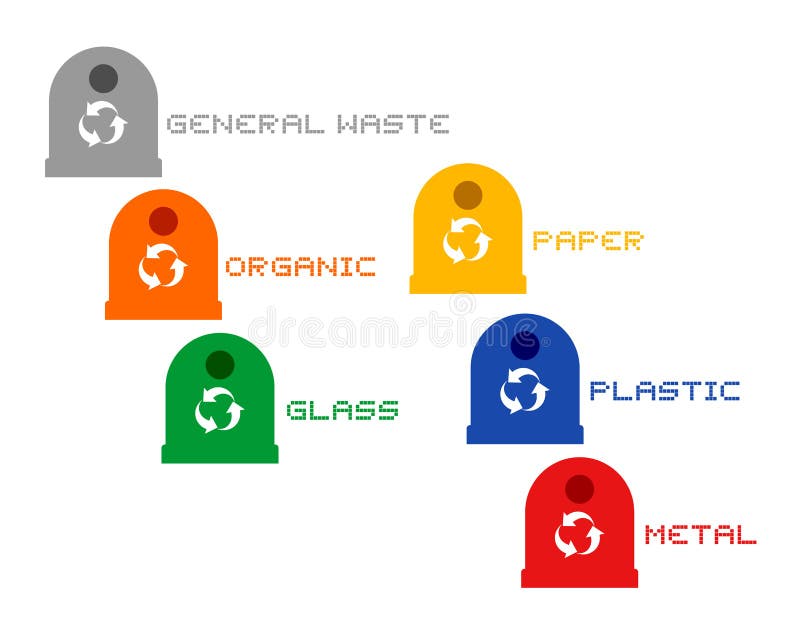 Recycle color symbols stock vector. Illustration of design - 145804287