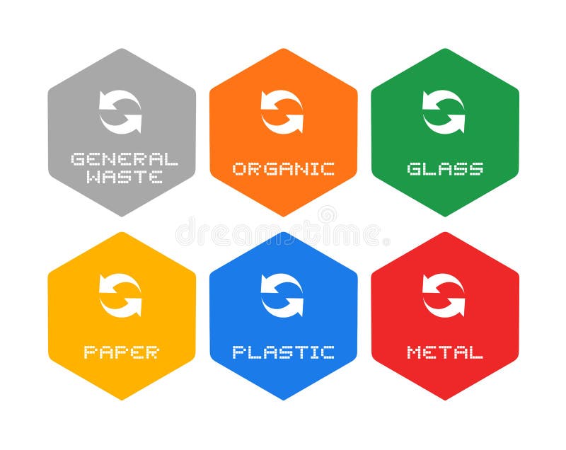 Recycle color symbols stock vector. Illustration of sign - 147212466