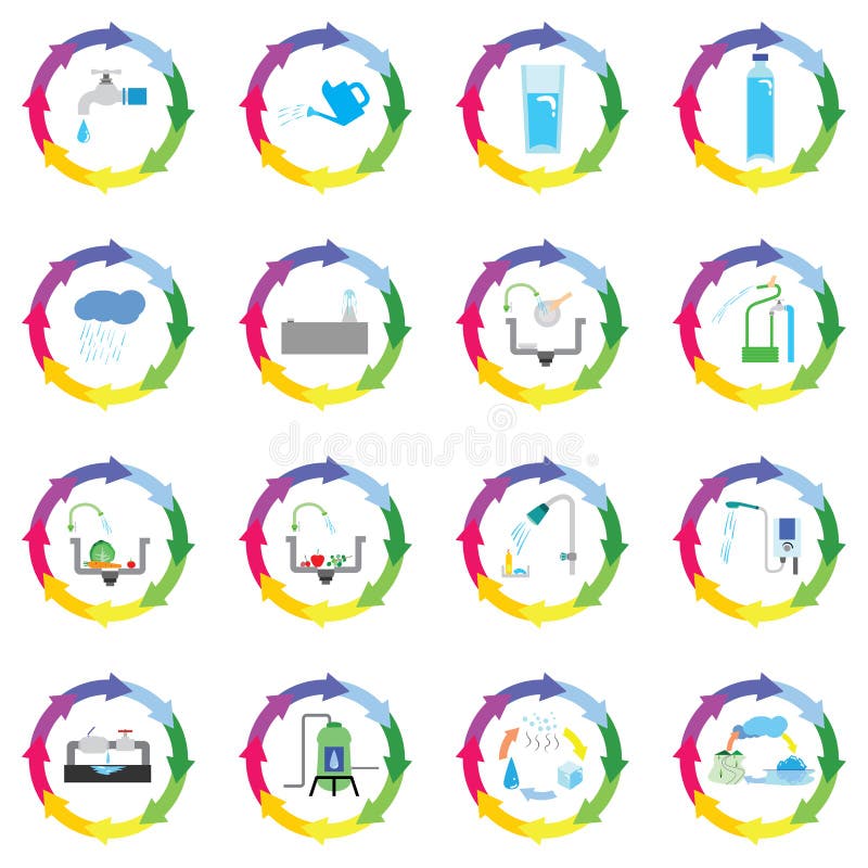 Recycle and Conservation Symbol for Water Use Stock Vector ...