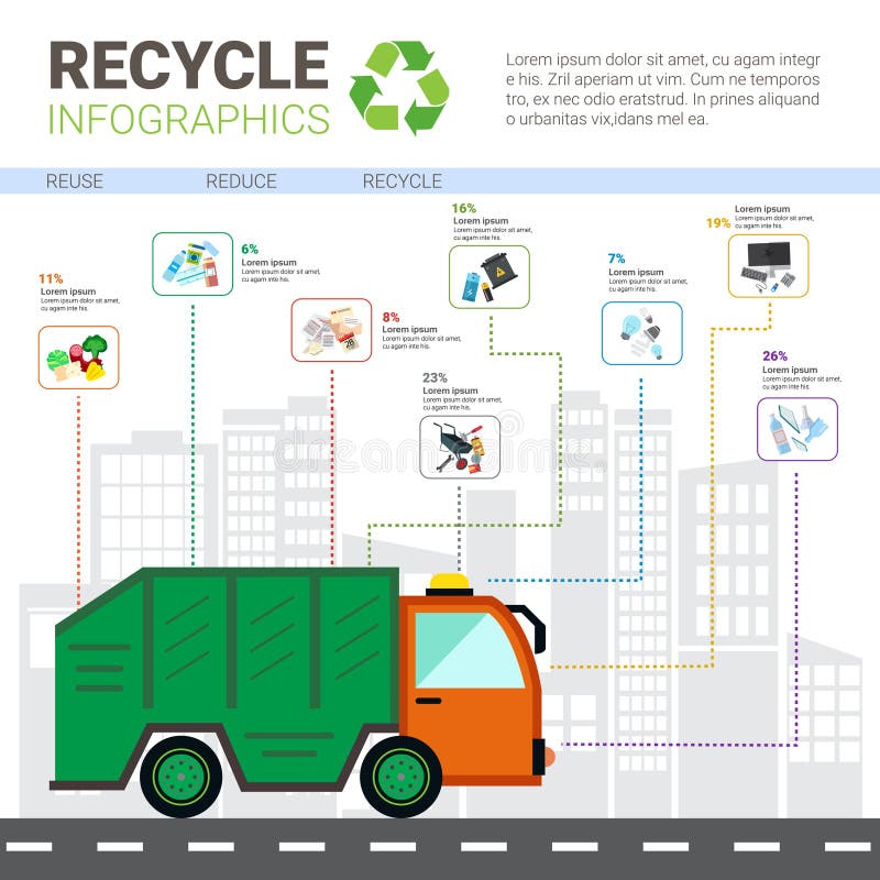 Recycle Infographic Banner Waste Truck Transportation Sorting Garbage ...