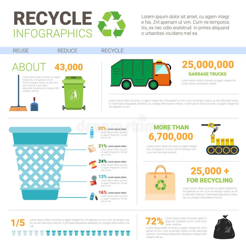 Recycle Infographic. Recycling, Upcycling, Downcycling Signs ...