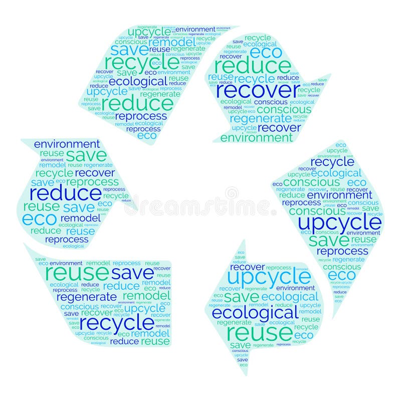 Recycle, Regenerate, Remodel, Reprocess, Reuse, Save, Upcycle Vector ...