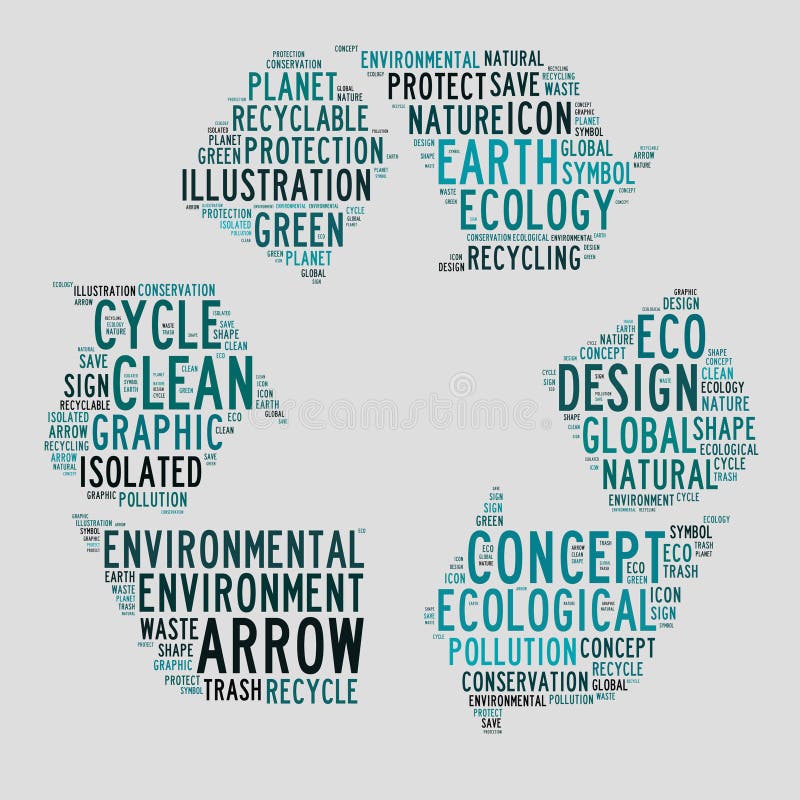 Recycle text cloud stock illustration. Illustration of partner - 23005845