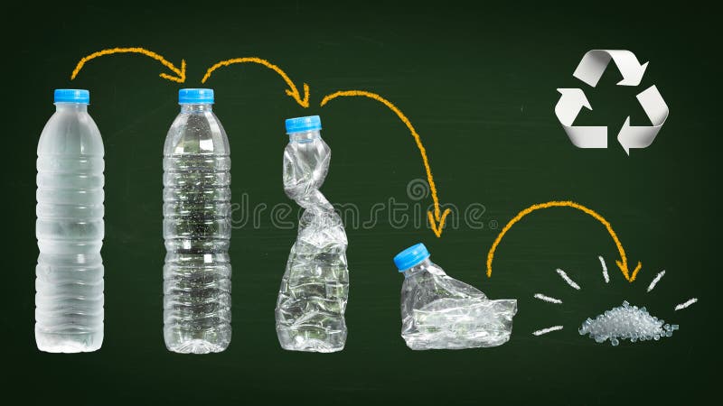 Recycle Water Bottles To Reduce Waste and Conserve Resources ...