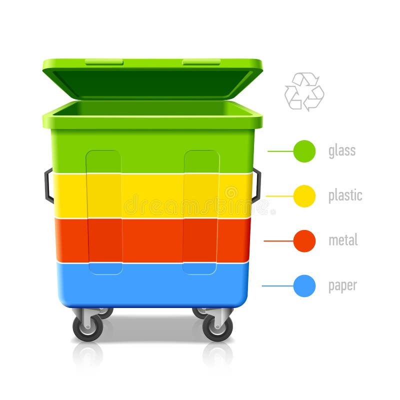 Recycling Bins Colors Infographics Stock Illustration - Illustration of ...