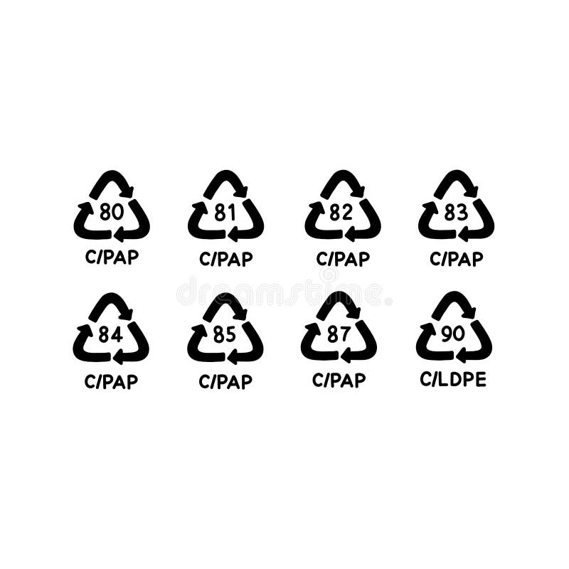 Recycling Codes Composites Doodle Icons, Vector Color Line Illustration ...