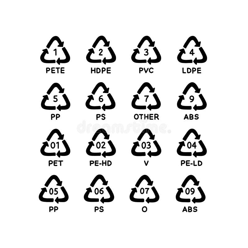 Recycling Codes Plastic Doodle Icons, Vector Color Line Illustration ...