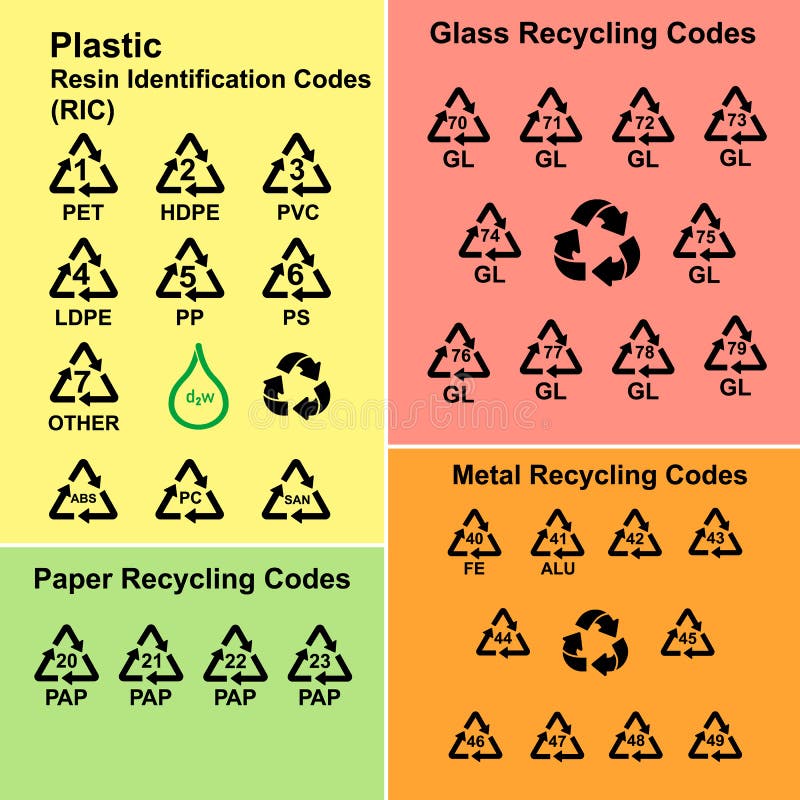 Ric Stock Illustrations – 236 Ric Stock Illustrations, Vectors ...