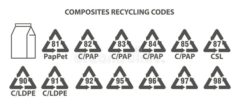 Recycling Composites Codes Set. Vector Icons for Material ...