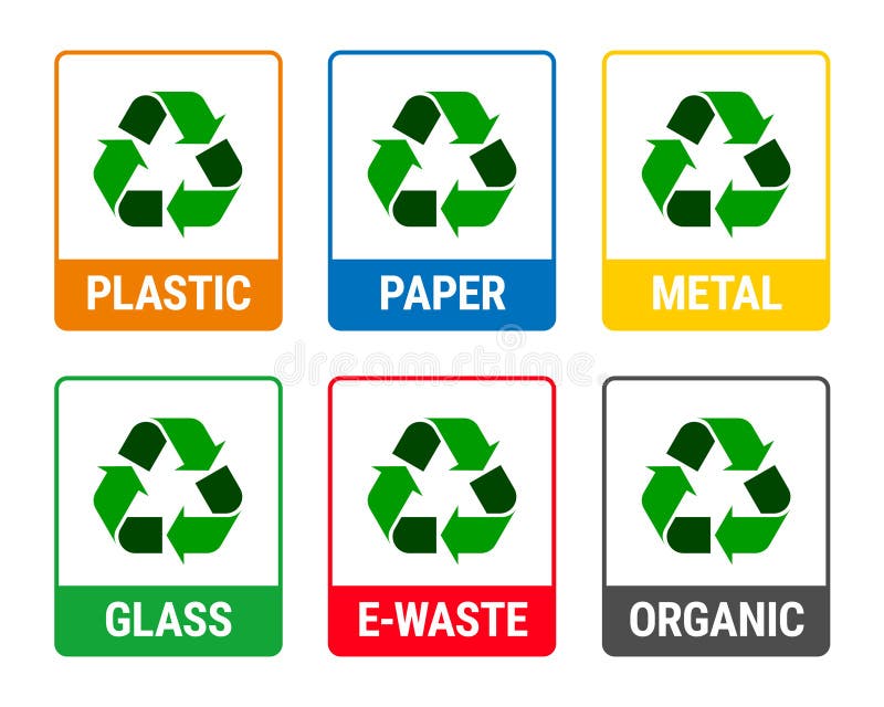 Recycling Materials Types Icon Set Vector Concept Stock Vector ...