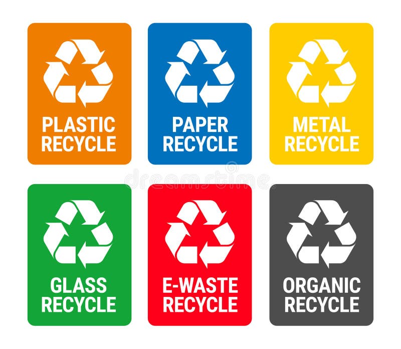 Recycling Materials Types Icon Set Vector Concept Stock Vector ...