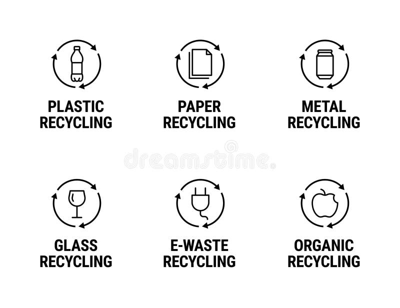 Recycling Materials Types Icon Set Vector Concept Stock Vector ...