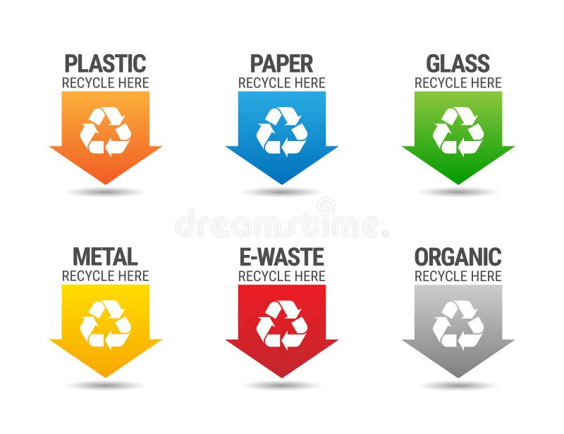 Recycling Materials Types Icon Set Vector Concept Stock Vector ...