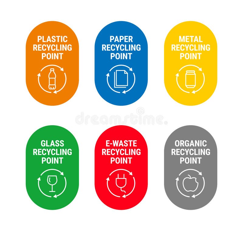Recycling Materials Types Icon Set Vector Concept Stock Vector ...