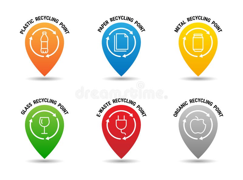 Recycling Materials Types Icon Set Vector Concept Stock Vector ...