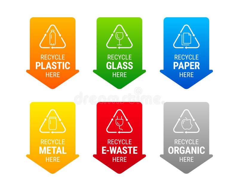 Recycling Materials Types Icon Set Vector Concept Stock Vector ...