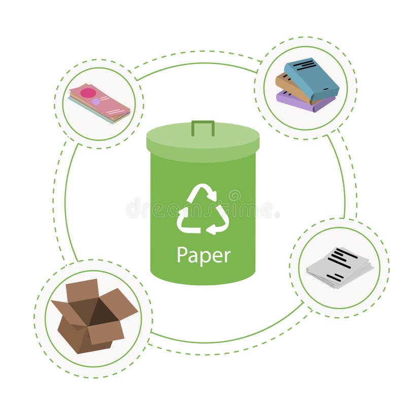 Recycling of paper stock illustration. Illustration of environment ...