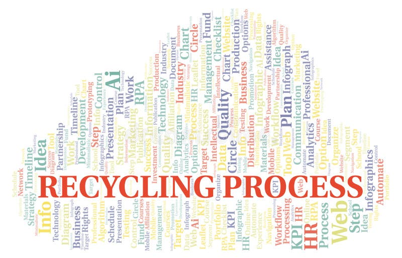 Recycling Process Typography Word Cloud Create with the Text only ...