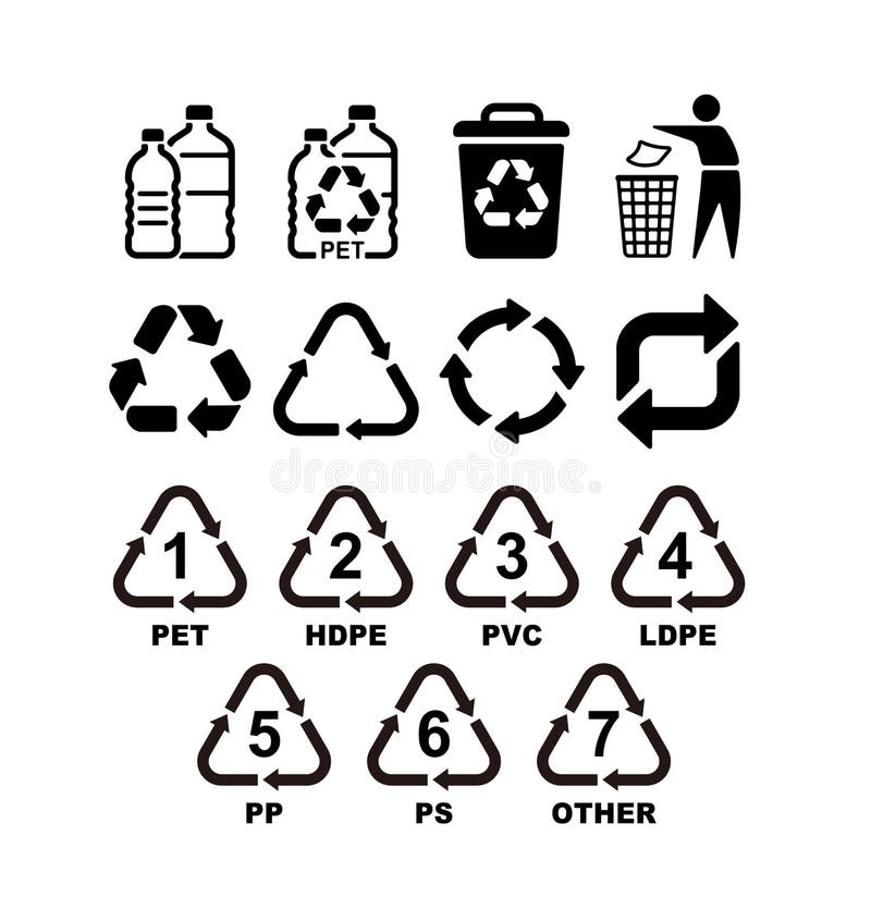 Recycling Symbols for Plastic. Vector Icon Illustration Set Stock ...