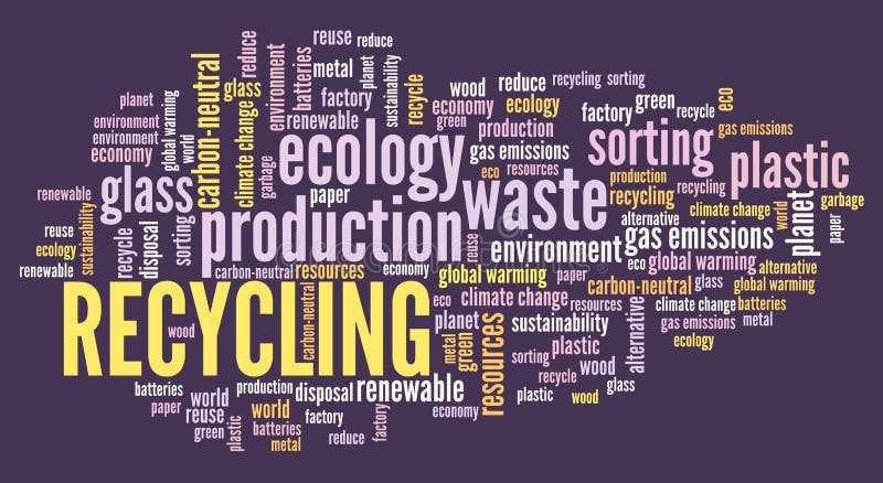 Recycling word cloud stock vector. Illustration of recyclable - 176165920