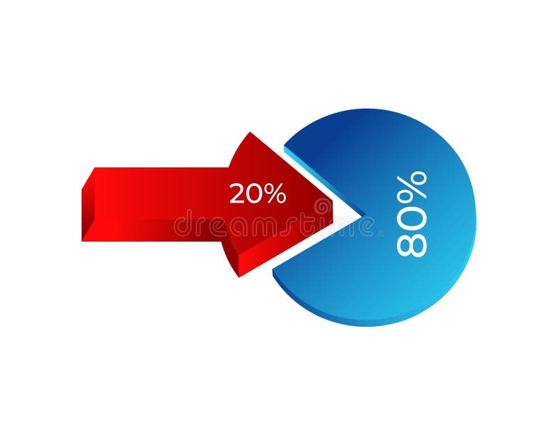 Red Arrow and Blue Pie Chart Showing 20 and 80 Segments Stock ...
