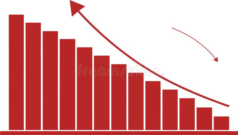 Chart Downward Trend Upward Stock Illustrations – 1,105 Chart Downward Trend Upward Stock ...