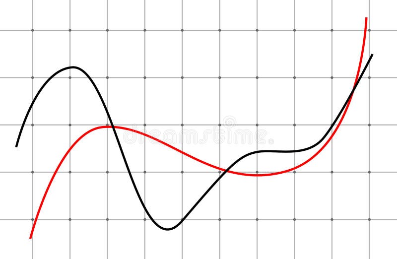 Set of Graphs on White Background, Data Analysis Vector Illustration ...