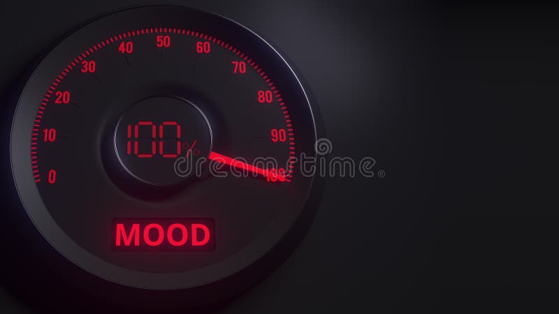 Mood Meter Stock Illustrations – 896 Mood Meter Stock Illustrations ...